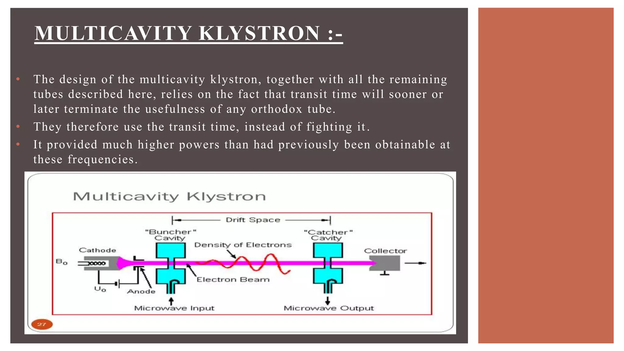 Types of klystron Amplifier | PPTX