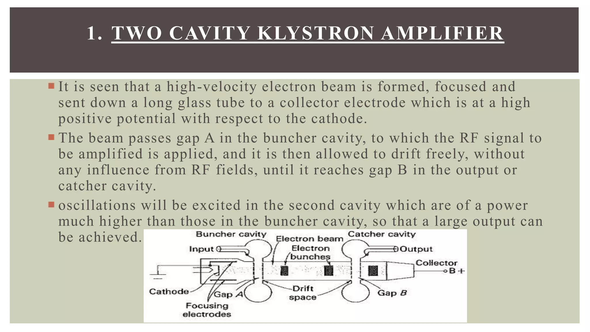 Types of klystron Amplifier | PPTX