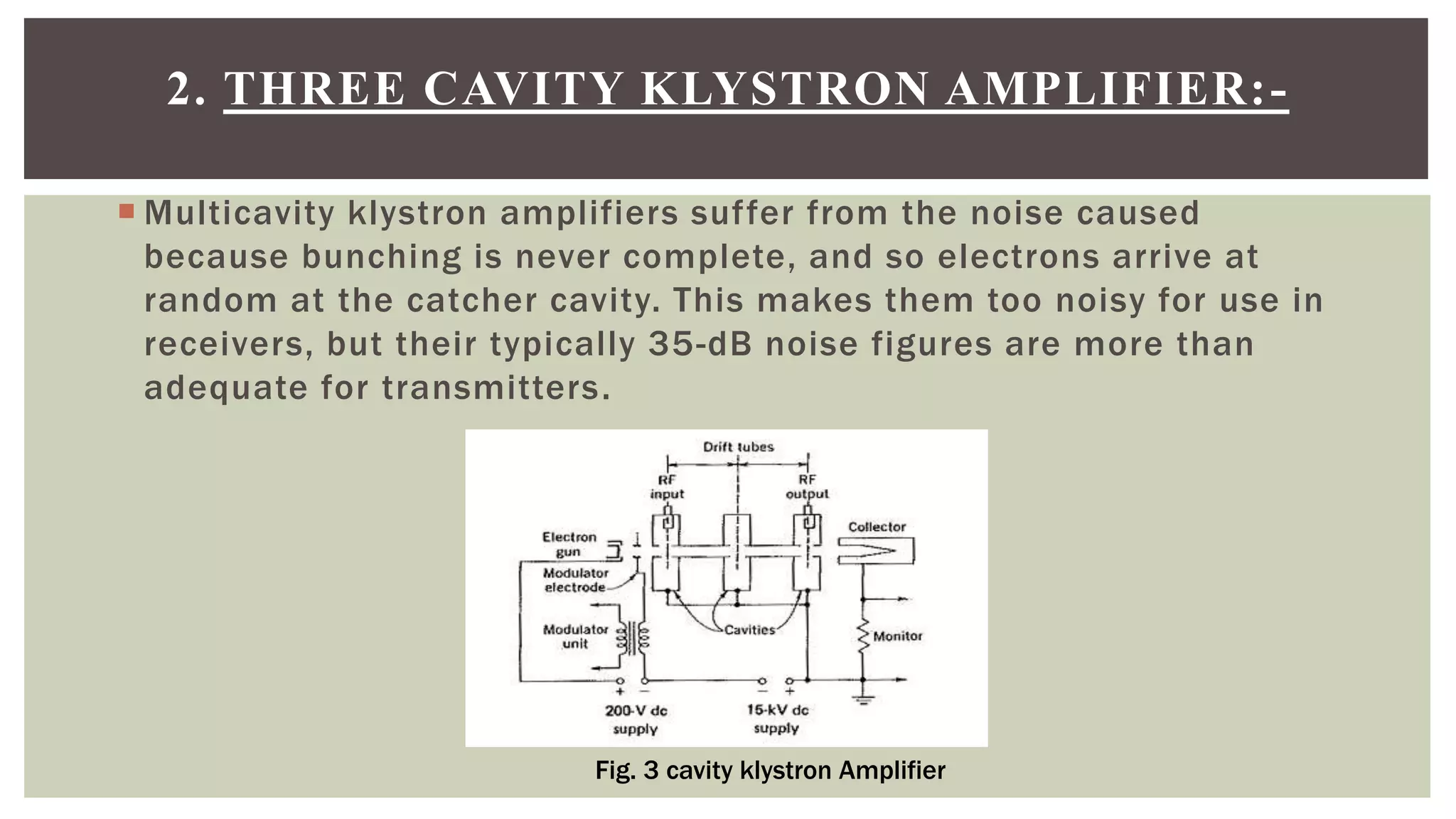 Types of klystron Amplifier | PPTX