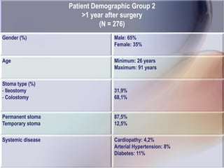 Multicenter observational study on peristomal skin disorders | PDF