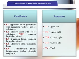 Multicenter observational study on peristomal skin disorders | PPT