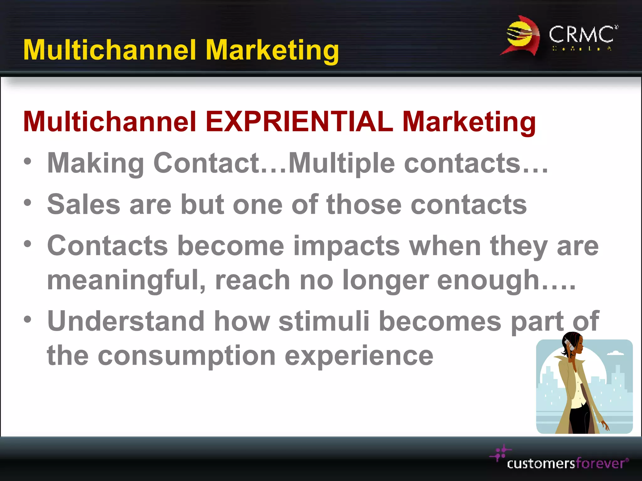 Multi-Channel Marketing Lecture | PPT