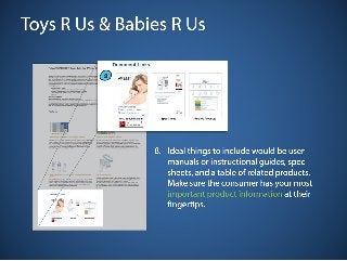 Anatomy of a Product Page | PDF