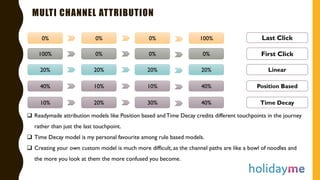 Multi channel attribution moving beyond last click | PPT