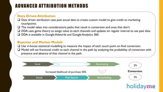 Multi channel attribution moving beyond last click | PPT