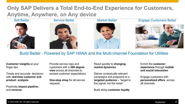 SAP Multichannel Customer Engagement | PDF | Computer Software and ...