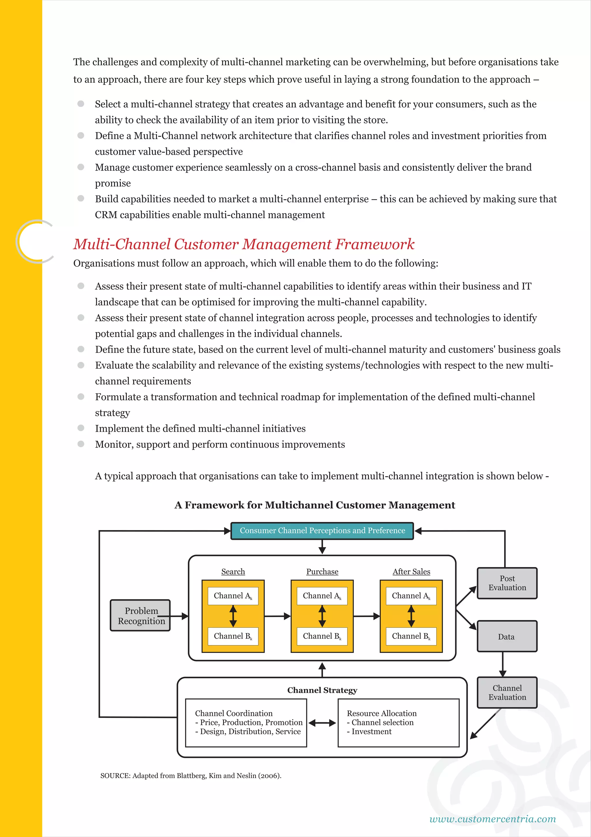 Multi Channel Customer Management | PDF