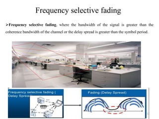 Multichannel fading | PPTX