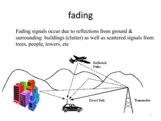 Multichannel fading | PPTX