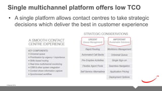 Multichannel infographic presentation | PPT