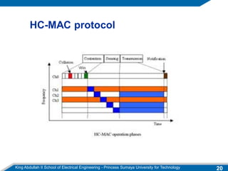 Multi Channel Protocols In Cognitive Radio Networks | PPT
