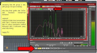 Multichannel spectrum analyzing monitoring dengan voxengo span | PPT