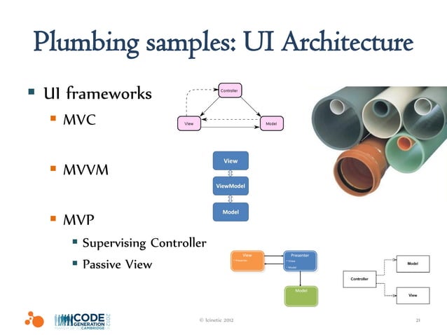 Multichannel User Interfaces | PDF