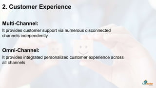 Multi-Channel Vs Omni-Channel Customer Experience | PPTX