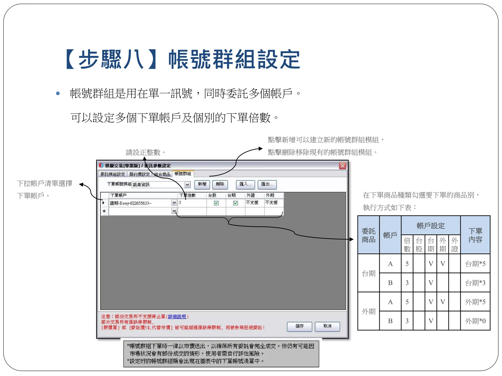 MultiCharts下單設定說明.pdf