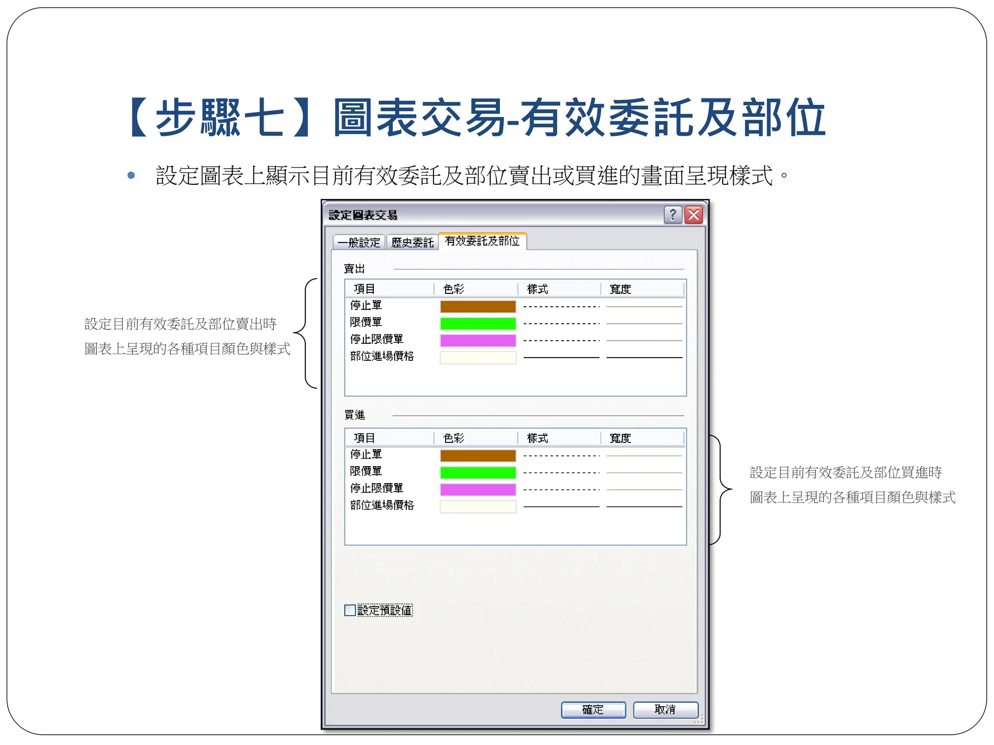 MultiCharts下單設定說明.pdf