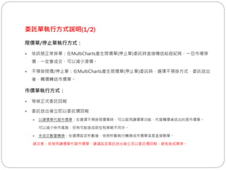 MultiCharts下單設定說明.pdf