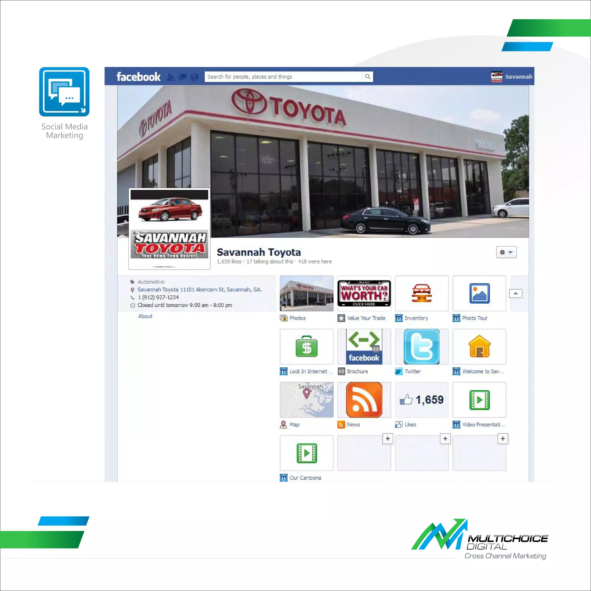 Multichoice digital | PDF