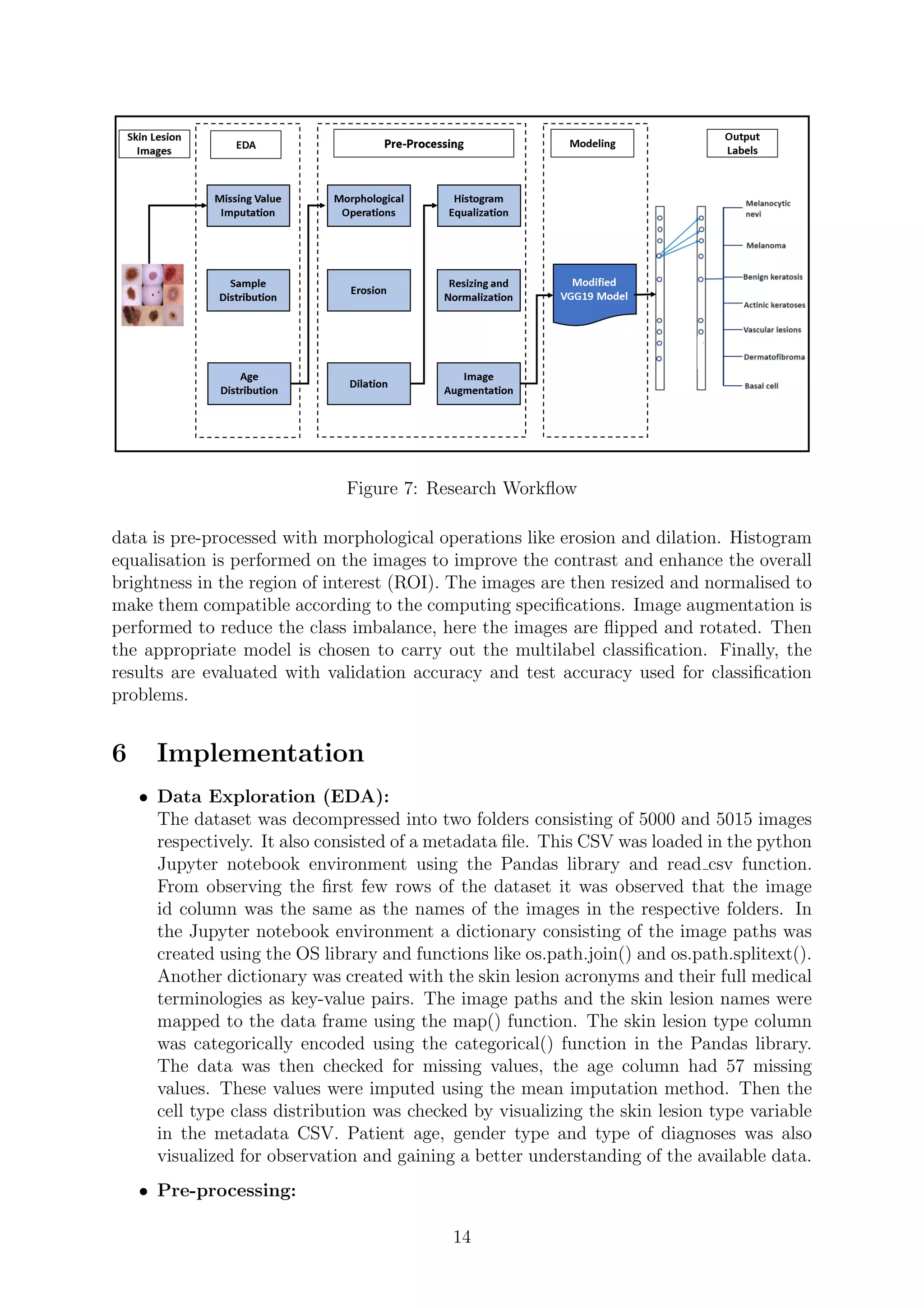 Multiclass Skin Lesion Classification With Cnn And Transfer Learning Pdf