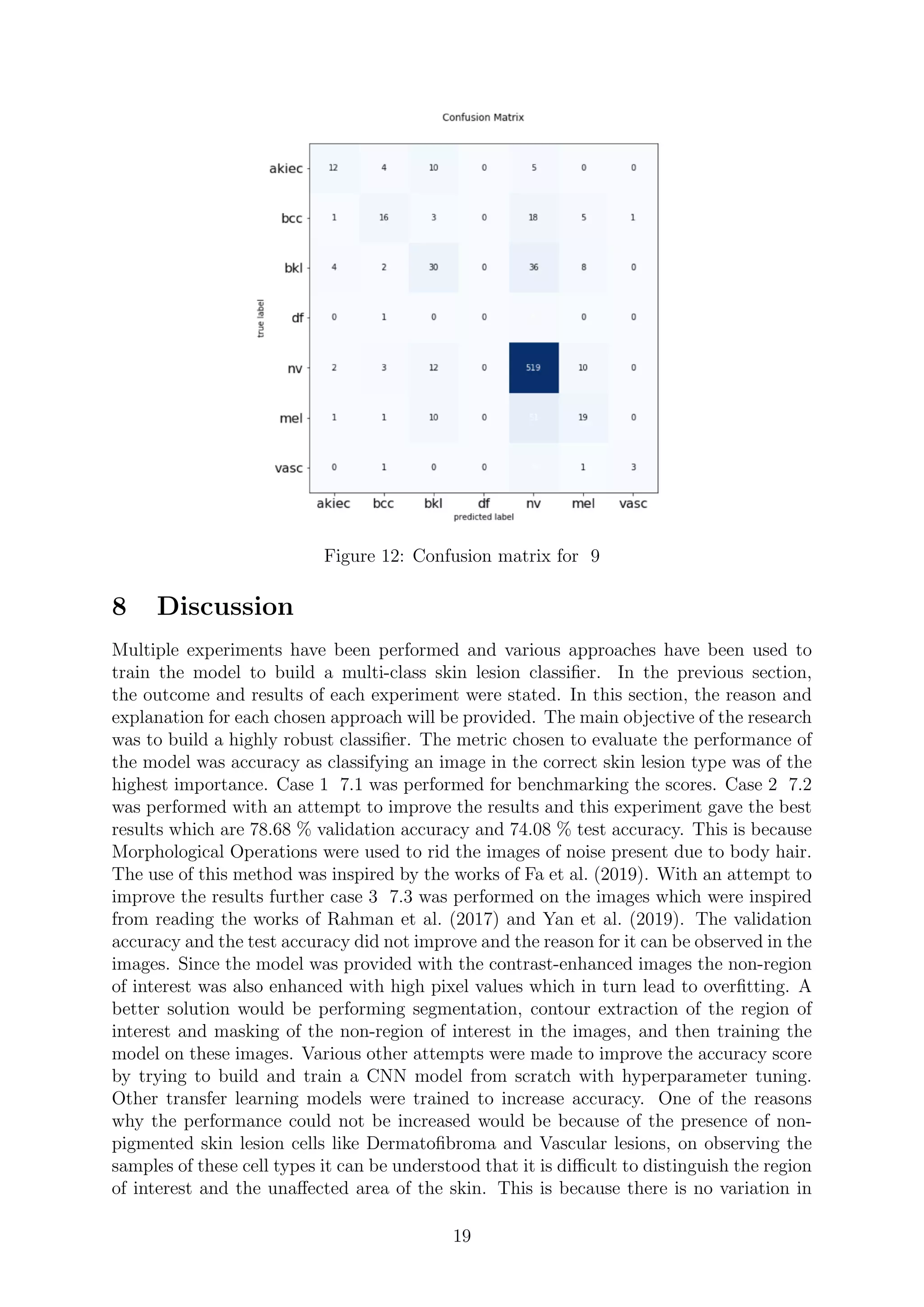 Multiclass skin lesion classification with CNN and Transfer Learning | PDF