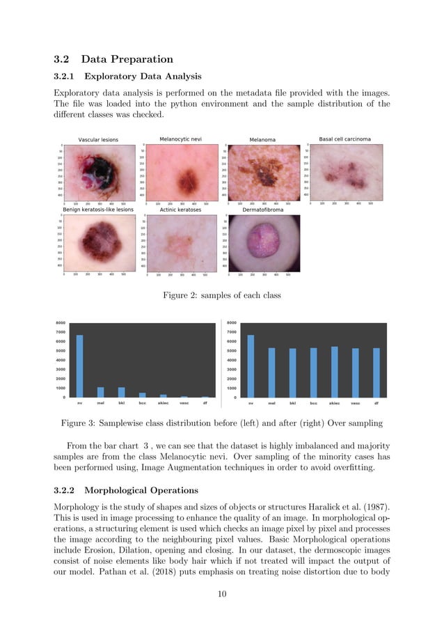 Multiclass skin lesion classification with CNN and Transfer Learning | PDF