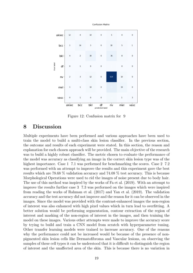 Multiclass skin lesion classification with CNN and Transfer Learning | PDF