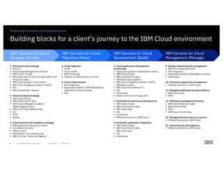 Pathways to Multicloud Transformation | PPT