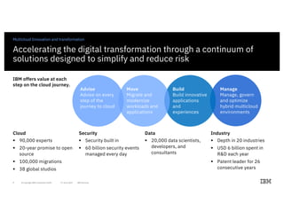 Pathways to Multicloud Transformation | PPT