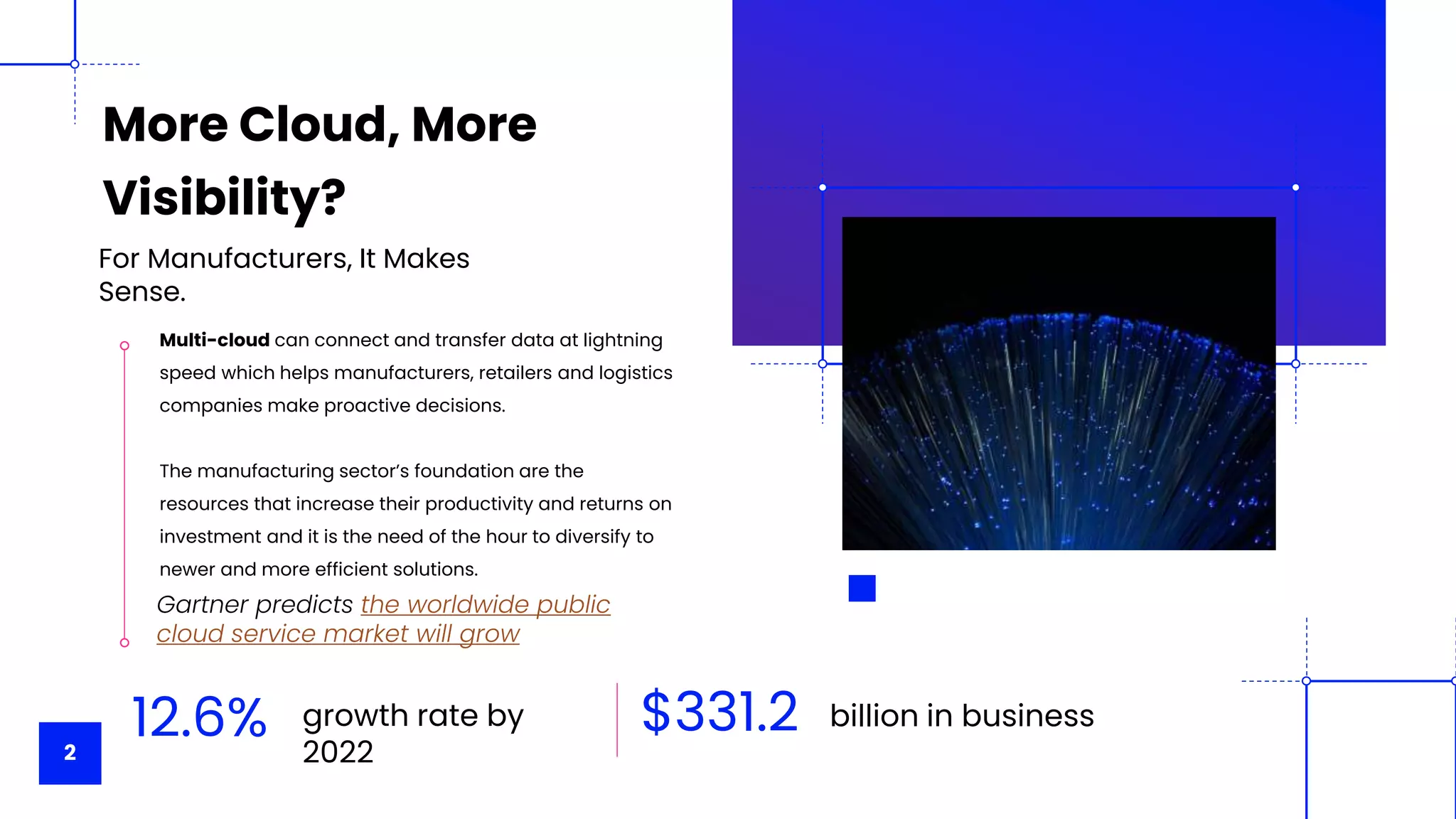 Multi Cloud Data Integration- Manufacturing Industry | PPTX | Cloud Computing | Internet