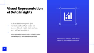 Multi Cloud Data Integration- Manufacturing Industry | PPTX | Cloud ...