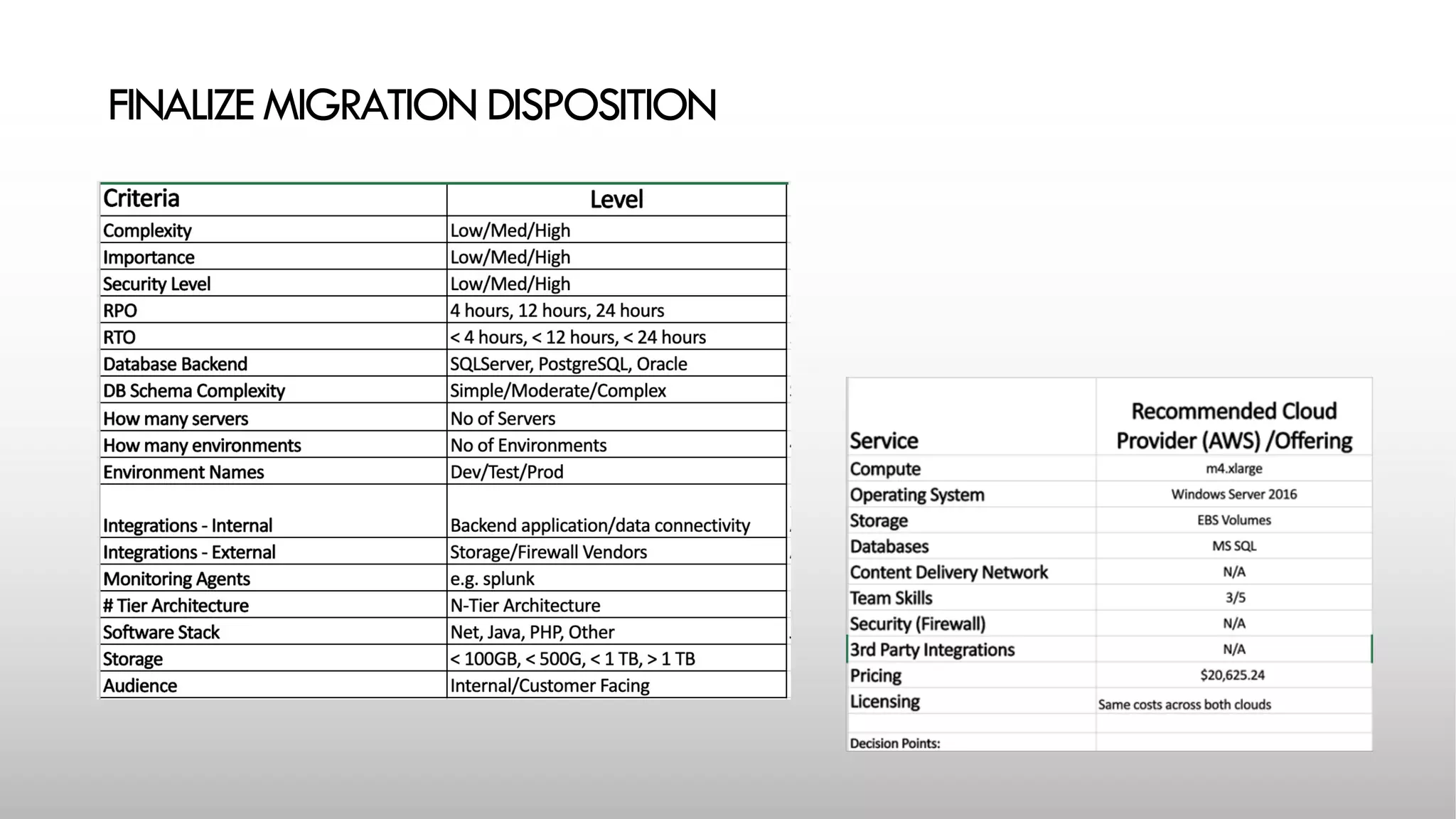 Multi cloud migration decision framework | PDF