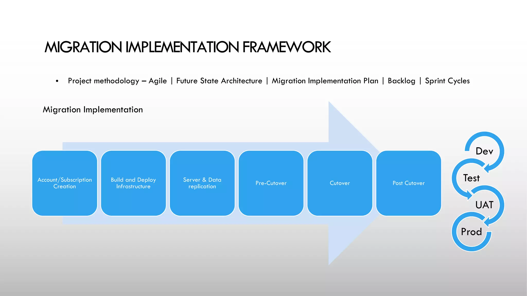 Multi cloud migration decision framework | PDF