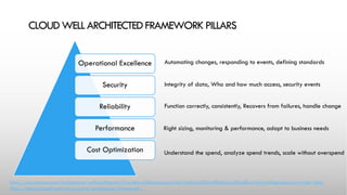Multi cloud migration decision framework | PDF