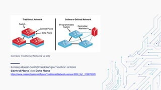 Multicloud Networking SDN with Tungsten Fabric | PDF