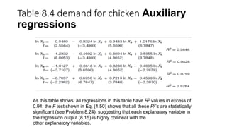 MULTICOLLINERITY.pptx