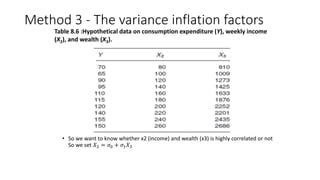 MULTICOLLINERITY.pptx