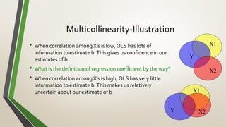Multicolliniaritymultipleregression | PPT