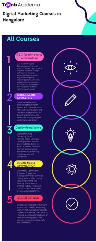 digital marketing courses in mangalore | PDF