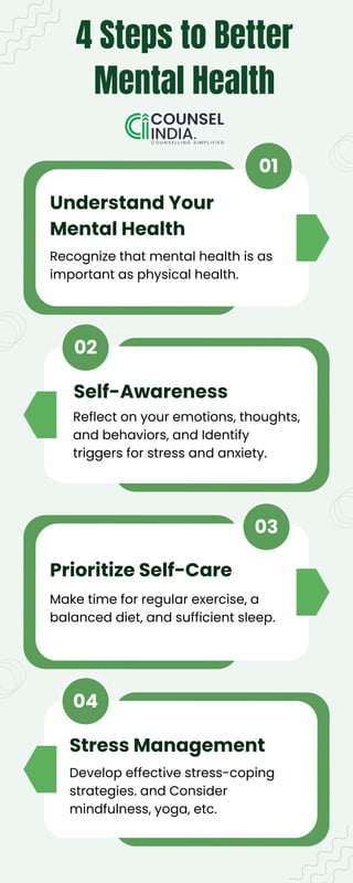 4 Steps to Better Mental Health | PDF
