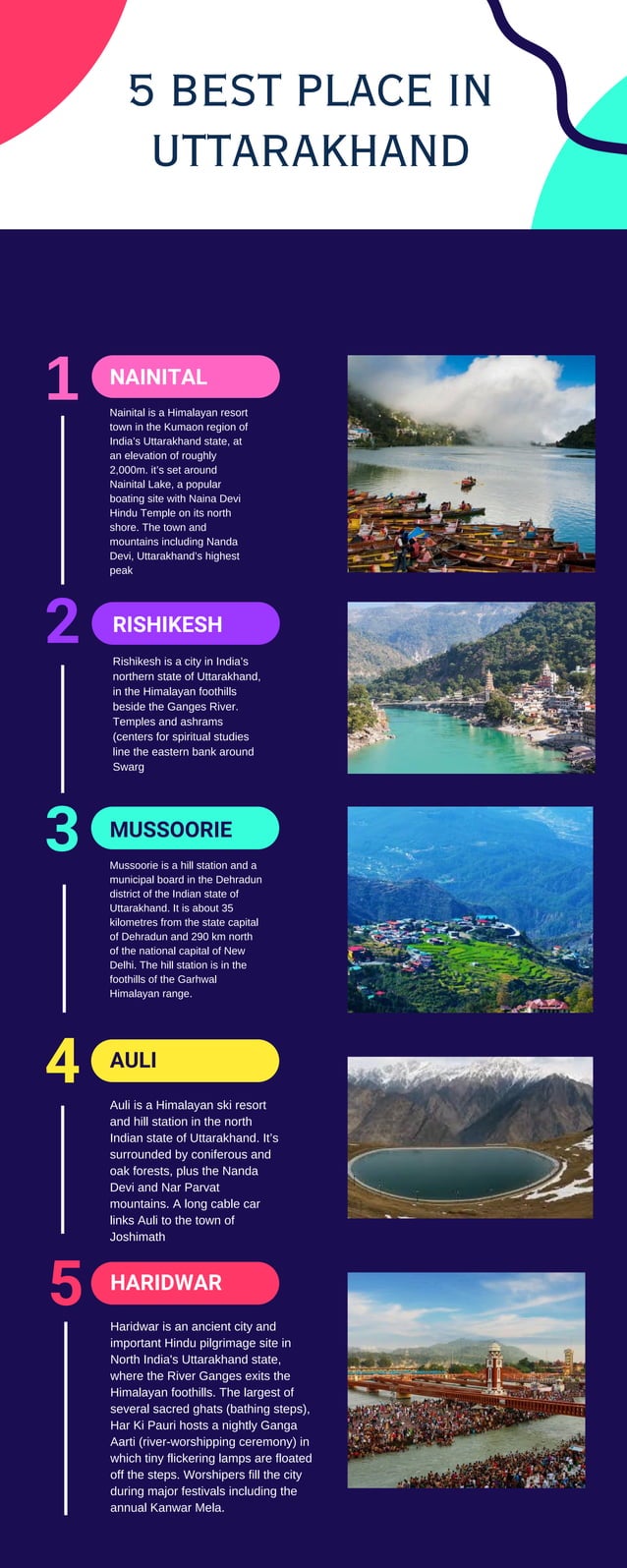 The five best places to visit in Uttarakhand | PDF