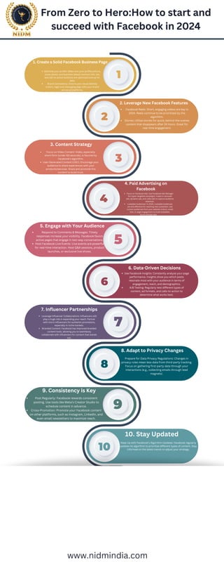 Multicolor Professional Chronological Timeline Infographic.pdf