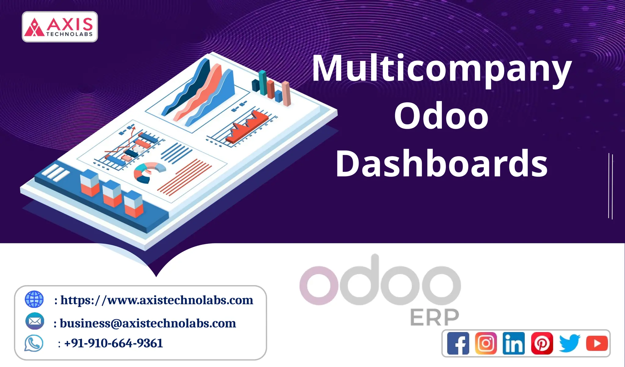 Multicompany Analytic Odoo Dashboard for POS, CRM, Inventory, Sales and Accounting/ Invoice | PPT