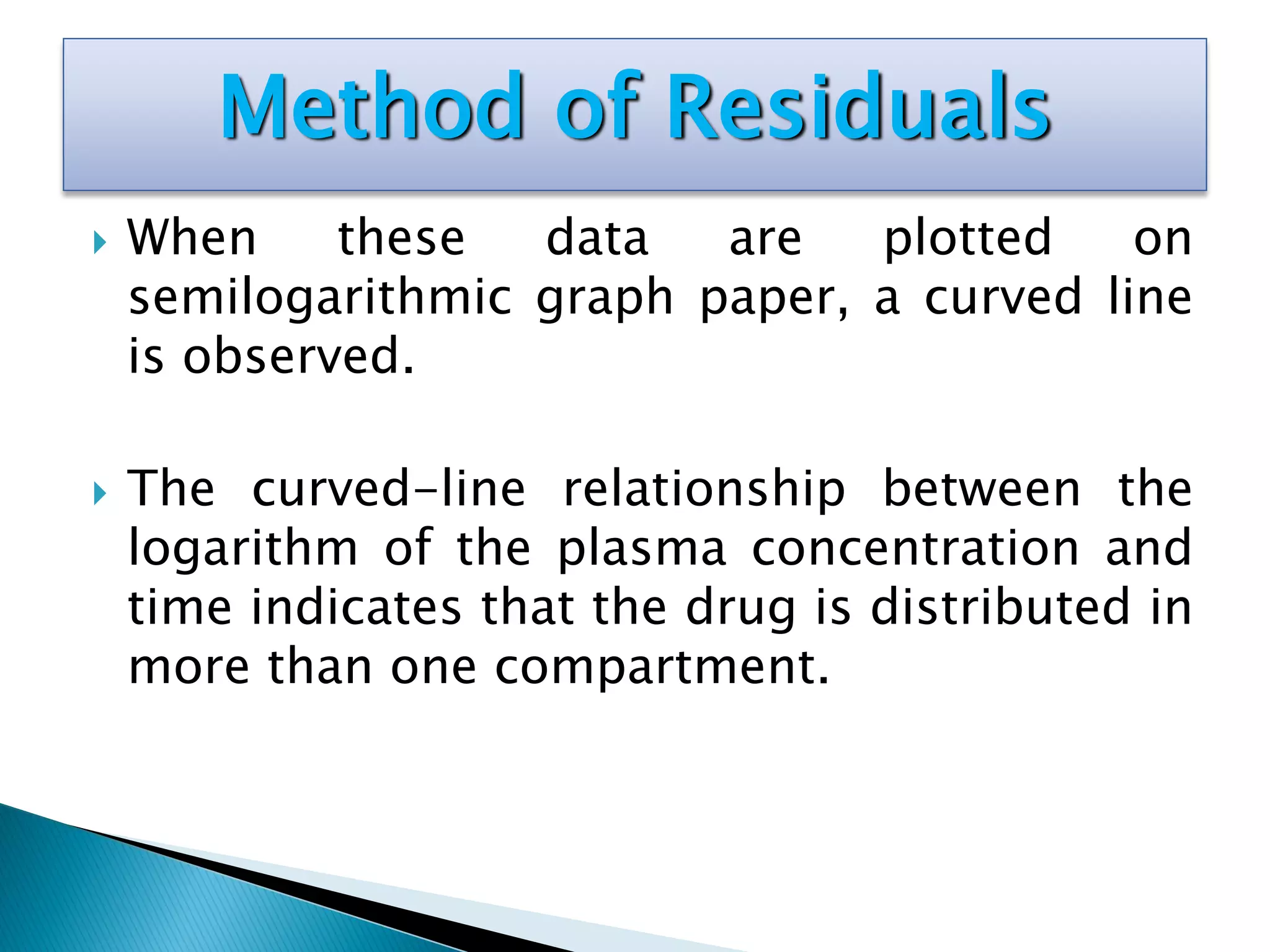 Pharmacokinetics / Biopharmaceutics - Multi compartment IV bolus | PDF