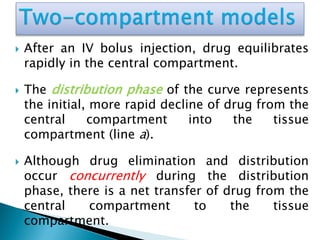 Pharmacokinetics / Biopharmaceutics - Multi compartment IV bolus | PDF