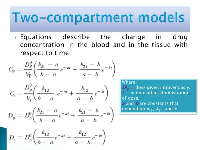 Pharmacokinetics / Biopharmaceutics - Multi compartment IV bolus