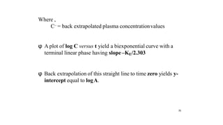 MULTI COMPARTMENT MODEL BIOPHARMACEUTICS..pdf