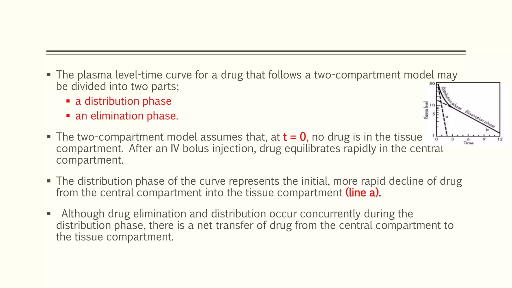 Multicompartment model IV Bolus | PPTX