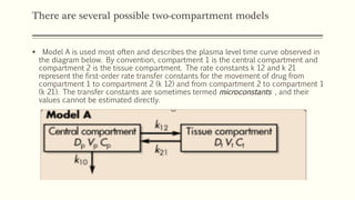 Multicompartment model IV Bolus | PPTX