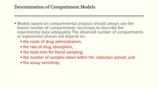 Multicompartment model IV Bolus | PPTX