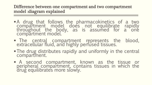 Multicompartment model IV Bolus | PPTX | Chemistry | Science